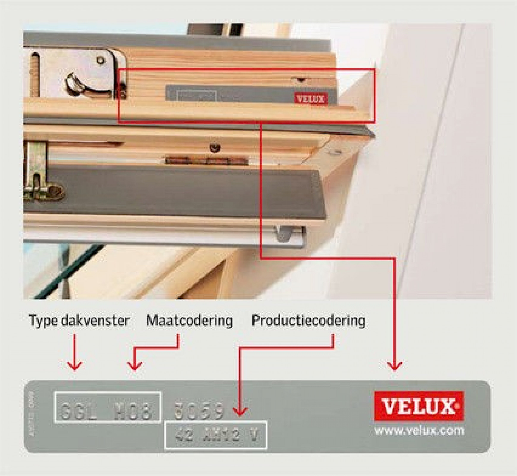 Advies voor het kiezen en monteren van je Velux raamdecoratie - Verthus